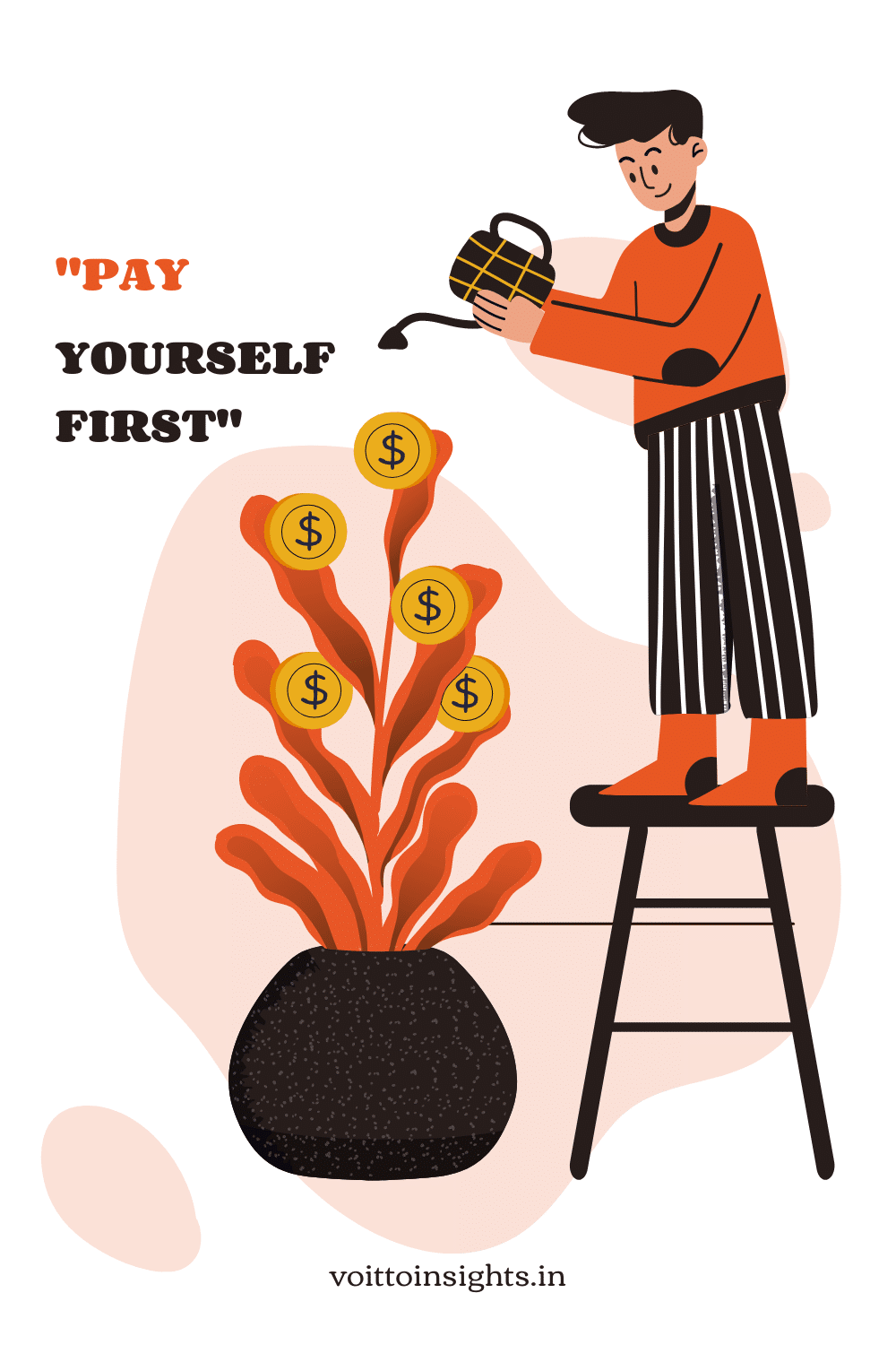 Why You Should Pay Yourself First ? : A Winning Formula to Financial ...